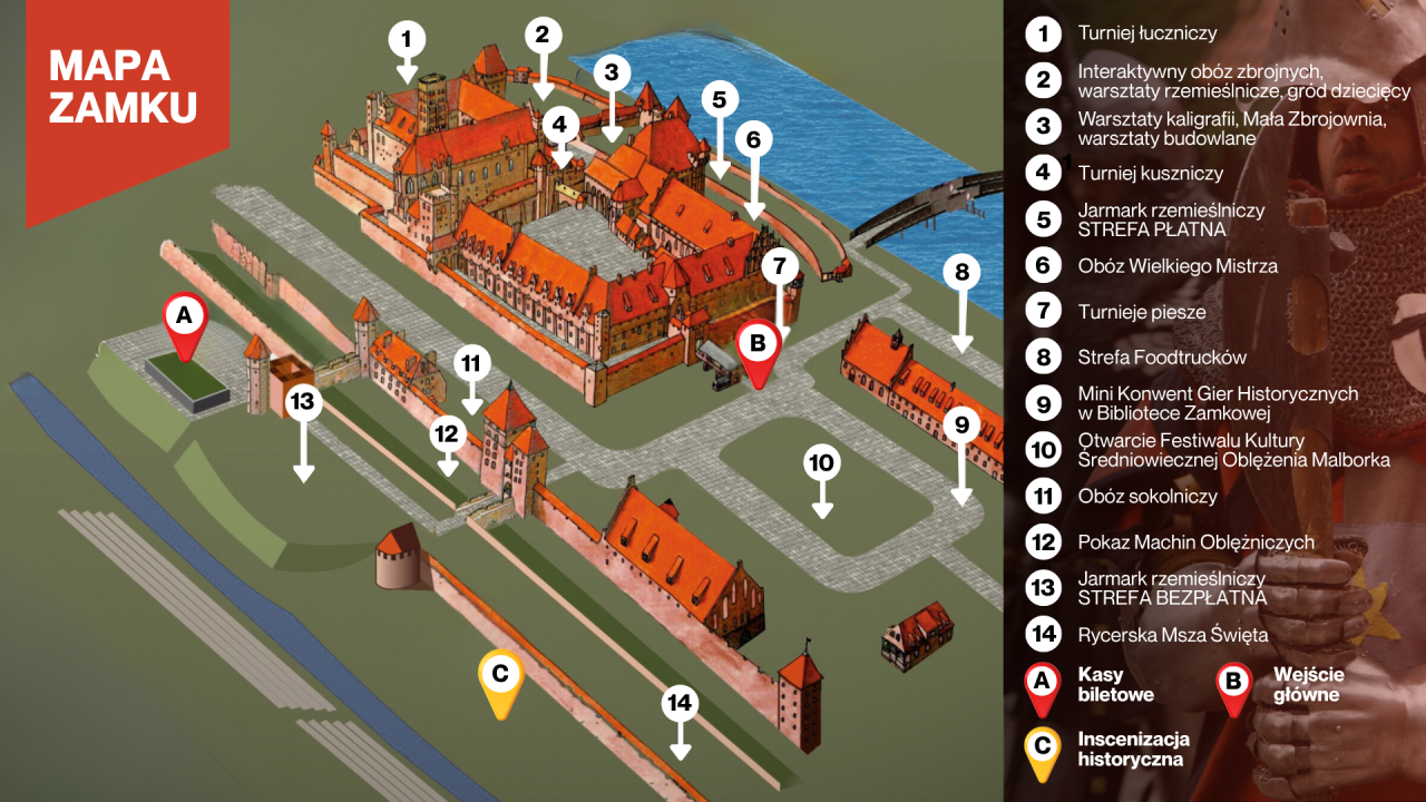 Oblężenie Malborka 2025 - Muzeum Zamkowe w Malborku